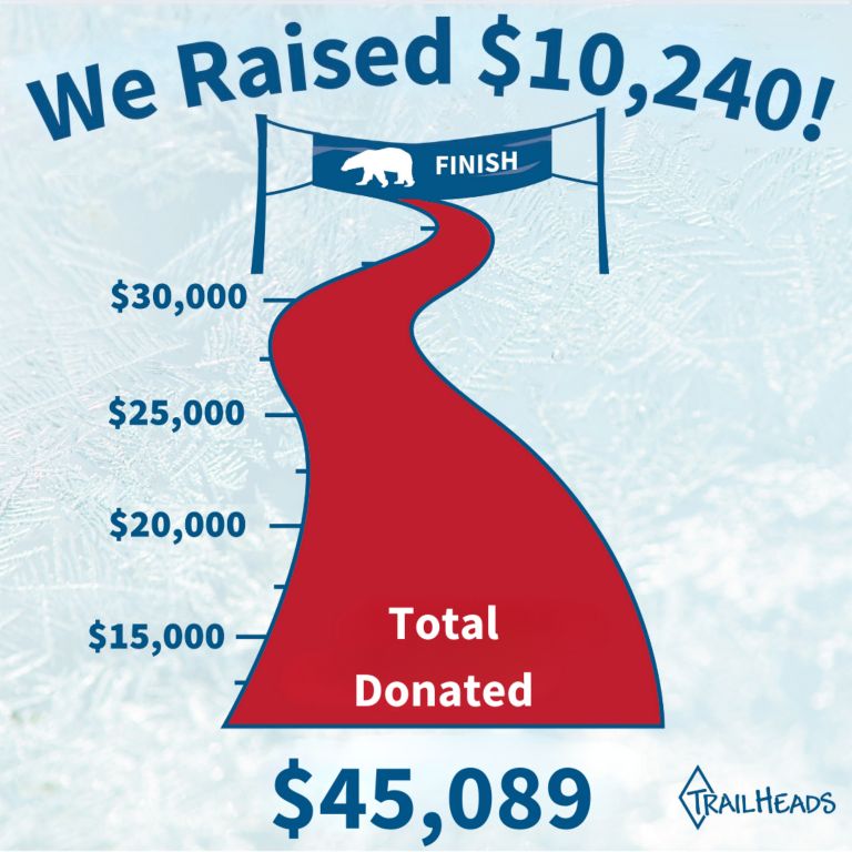 Polar Bear Run 2025 Gallery